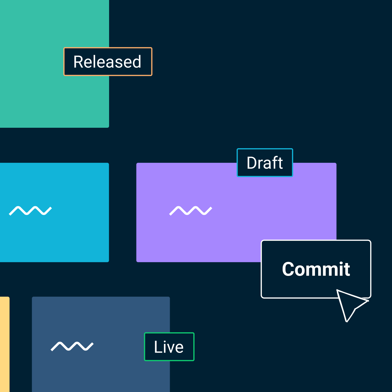 Contensis | Introducing Blocks – a new way to build headless websites