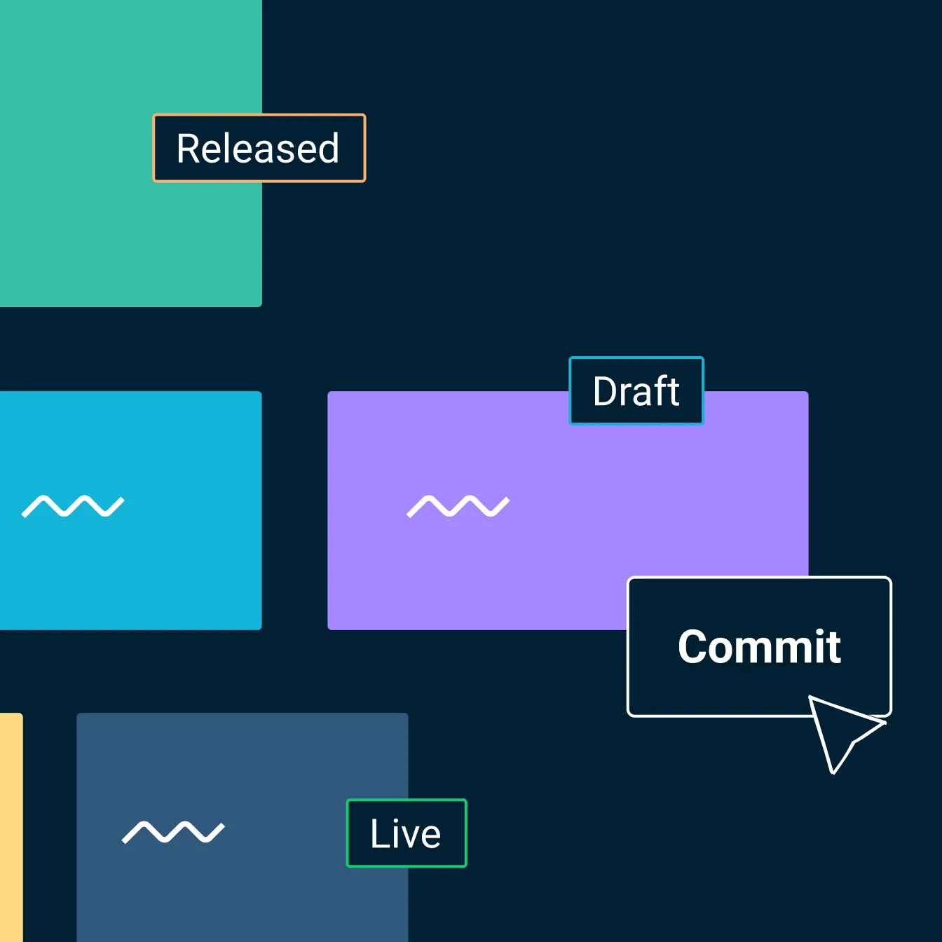 Contensis | Introducing Blocks – a new way to build headless websites